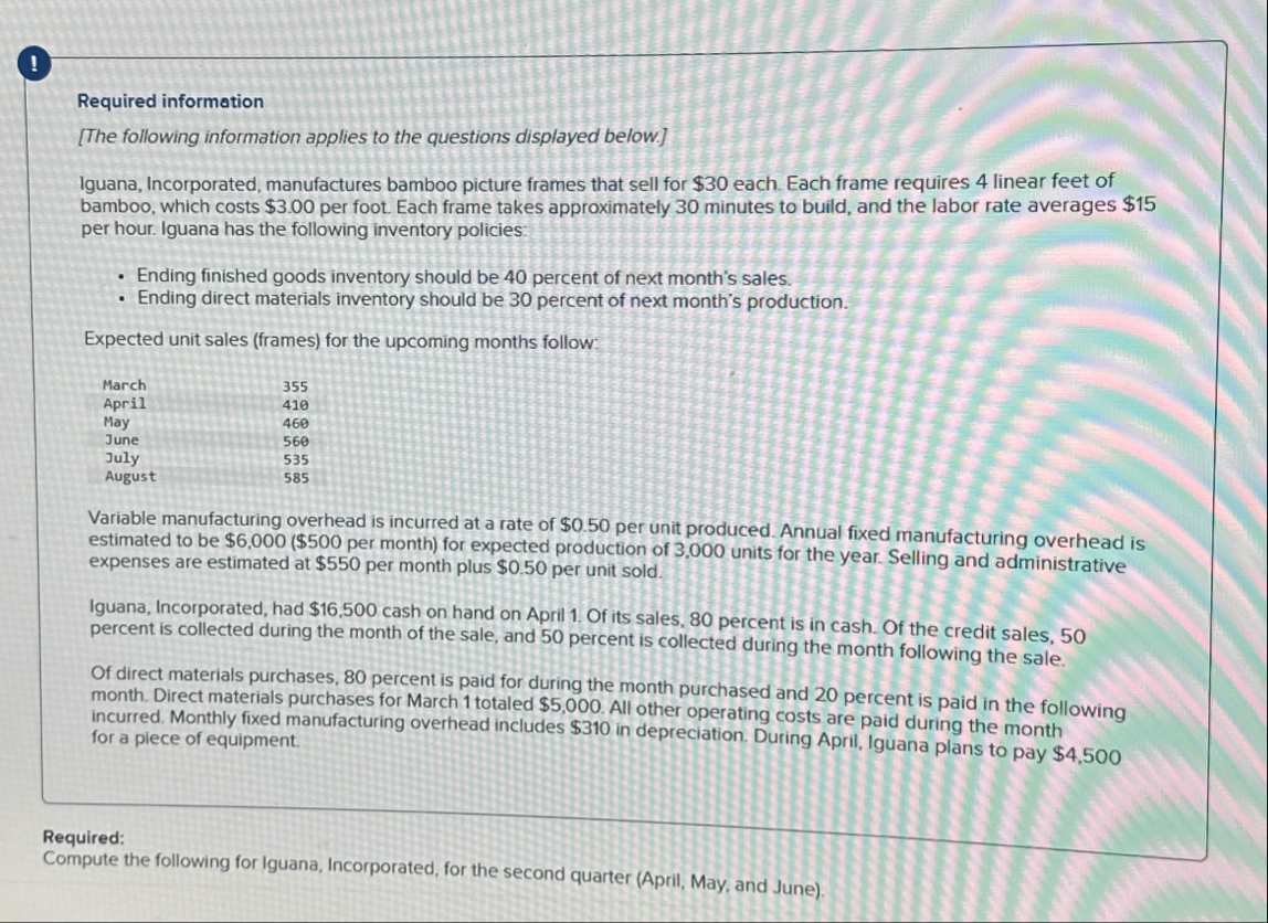 Solved !Required information[The following information | Chegg.com