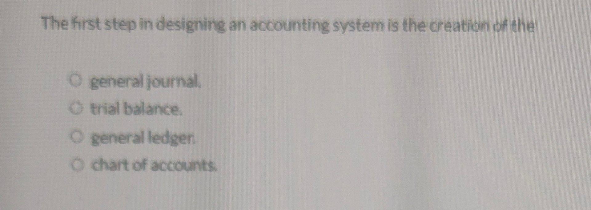 Solved The first step in designing an accounting system is | Chegg.com