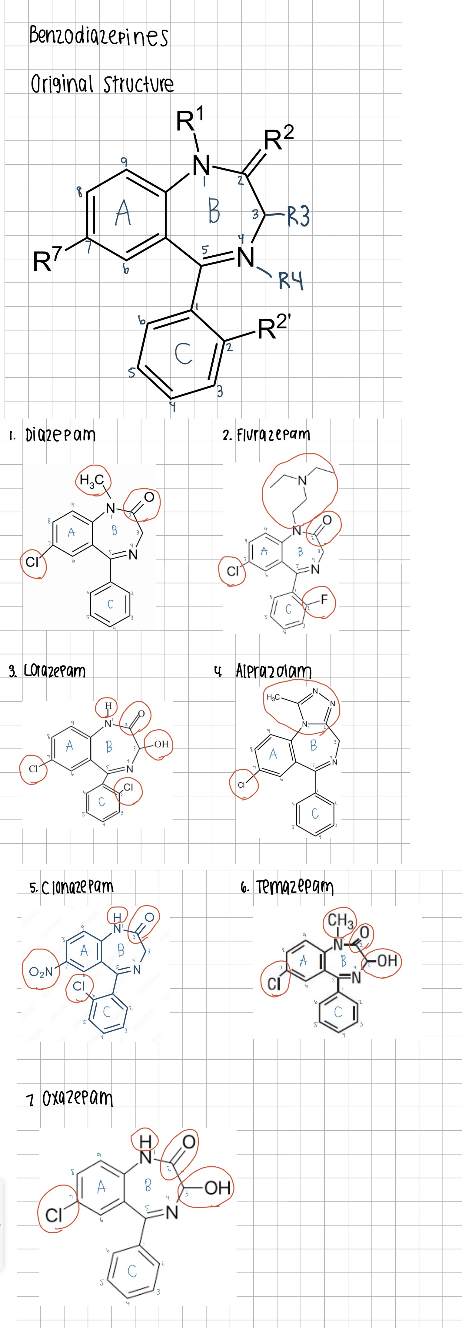 Solved Q5: Medical ChemistryBenzodiazepine - | Chegg.com