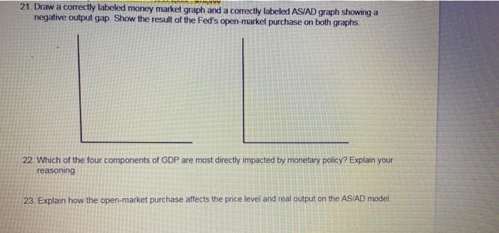 Solved 21. Draw a correctly labeled money market graph and a | Chegg.com