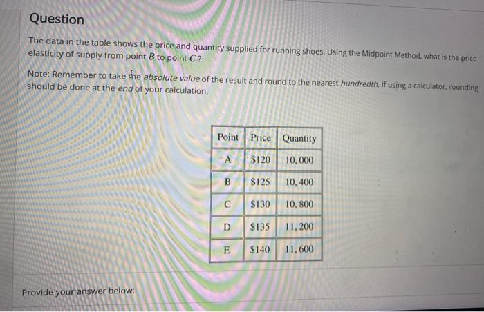 Solved Question The data in the table shows the price and | Chegg.com