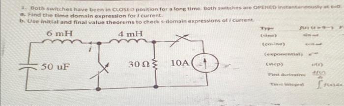 Solved a, Find the time domain expression for I current b. | Chegg.com