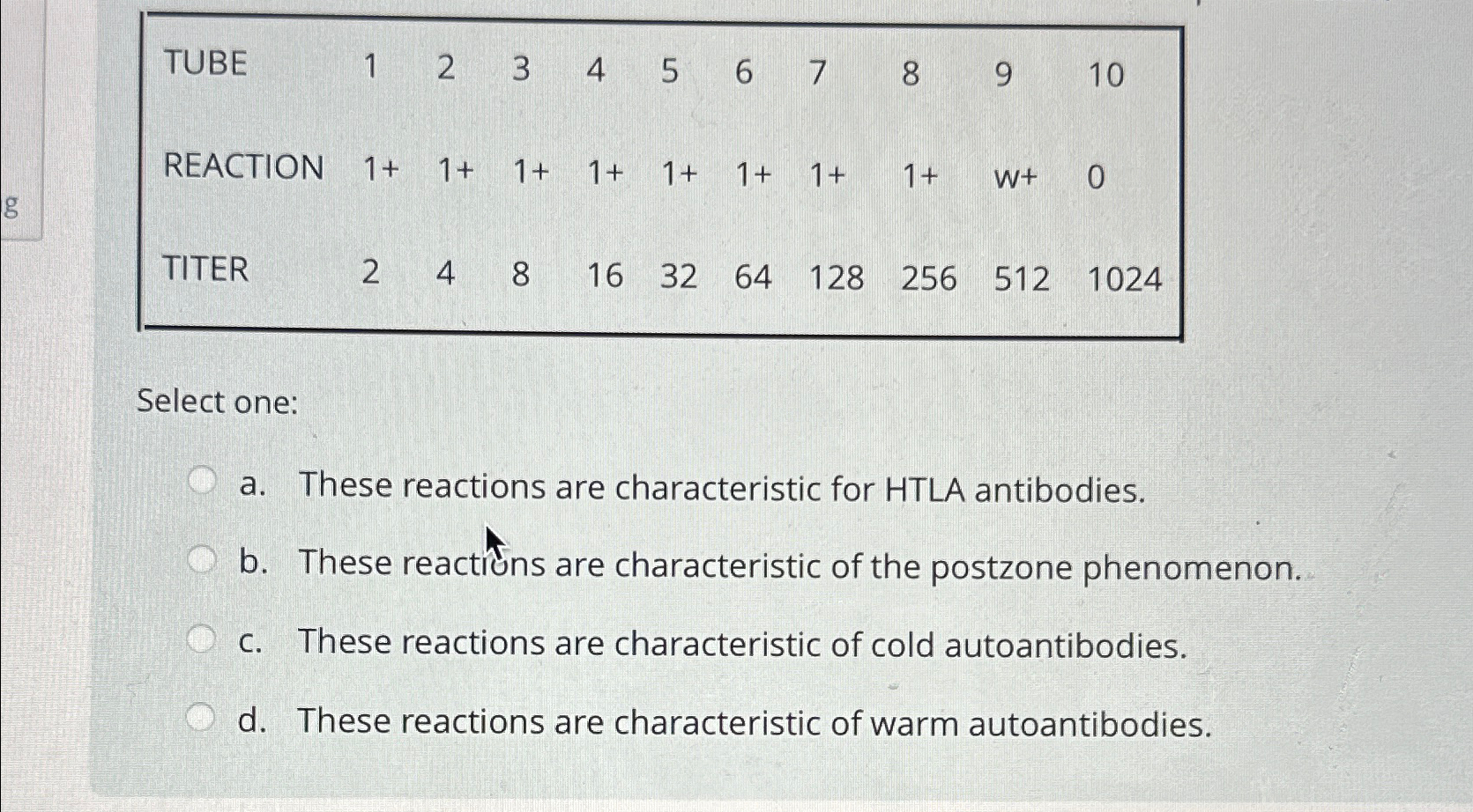Solved Question | Chegg.com