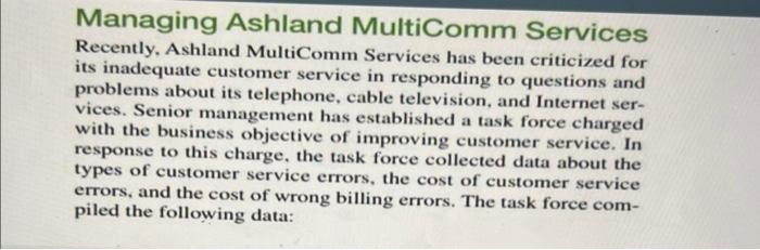 Solved Managing Ashland MultiComm Services Recently, Ashland | Chegg.com