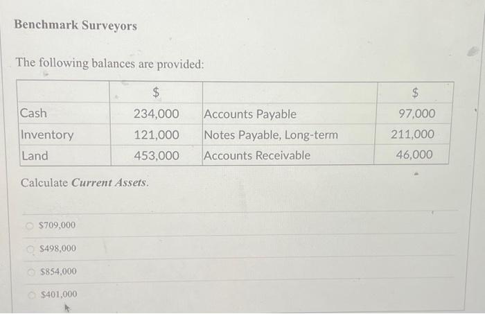Solved Benchmark Surveyors The following balances are | Chegg.com