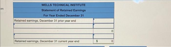 Solved Required information Problem 3-3A (Algo) Preparing | Chegg.com