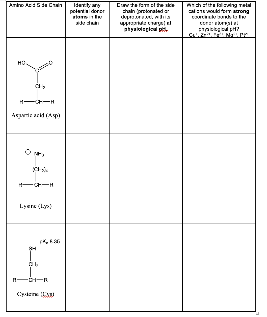Solved Amino Acid Side Chain Identify Any Potential Donor