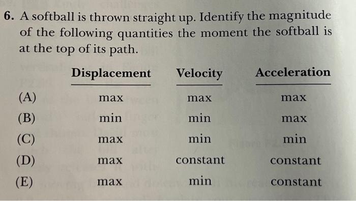 Solved 6. A softball is thrown straight up. Identify the | Chegg.com