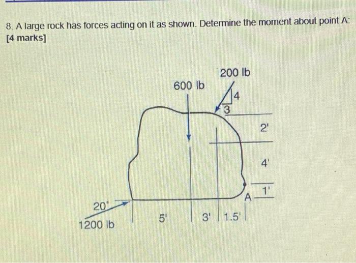 Solved 8. A large rock has forces acting on it as shown. | Chegg.com