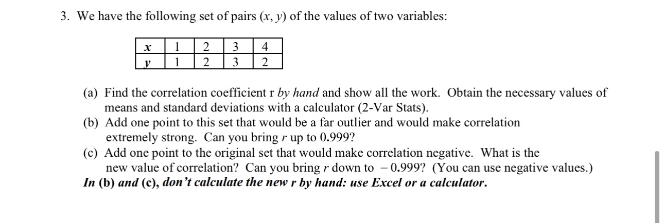 Solved We have the following set of pairs (x,y) ﻿of the | Chegg.com