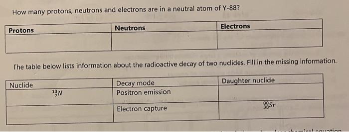 Solved How many protons, neutrons and electrons are in a | Chegg.com