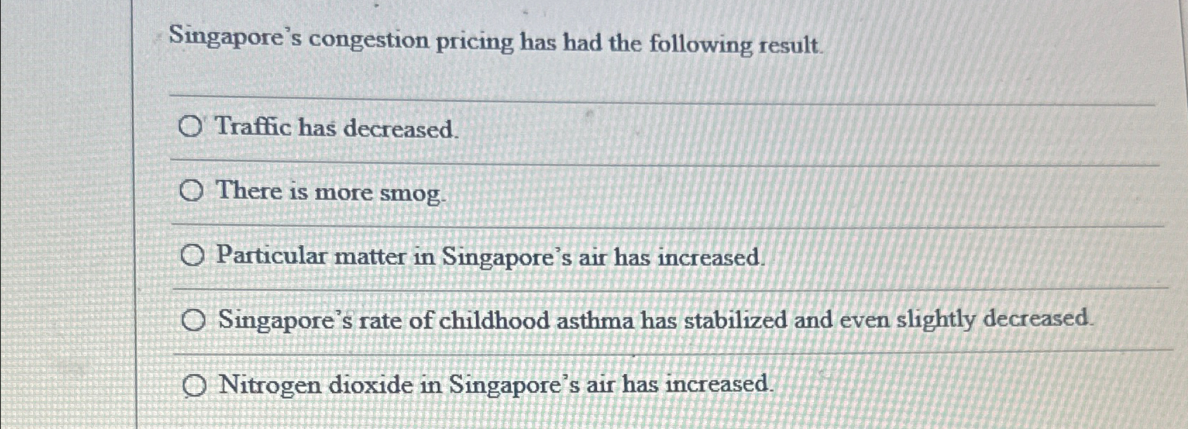 Solved Singapore's congestion pricing has had the following | Chegg.com Solved Singapore's congestion pricing has had the following | Chegg.com