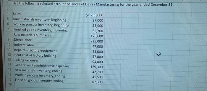 Solved IE Exercise 14-13 (Static): Preparing schedule of | Chegg.com