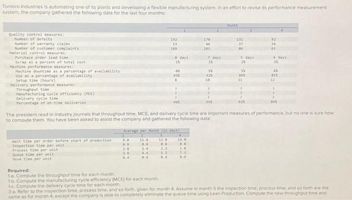 Solved Required: 1-a. Compute the throughput time for each | Chegg.com