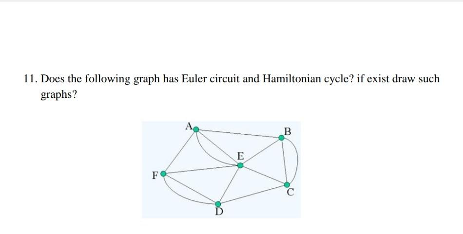 Solved 11. Does the following graph has Euler circuit and | Chegg.com
