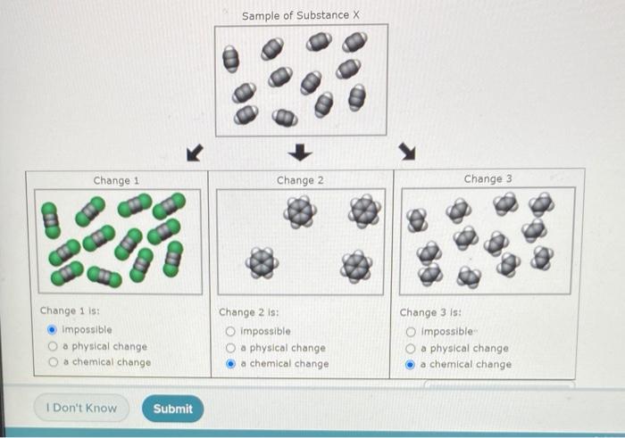 Solved Sample of Substance X Change 1 Change 2 Change 3 | Chegg.com