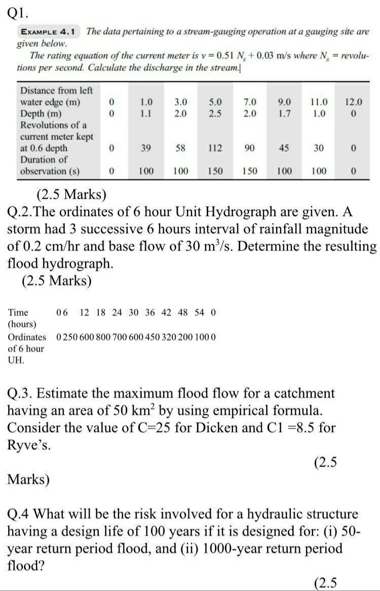 Solved Q1. EXAMPLE 4.1 The data pertaining to a | Chegg.com
