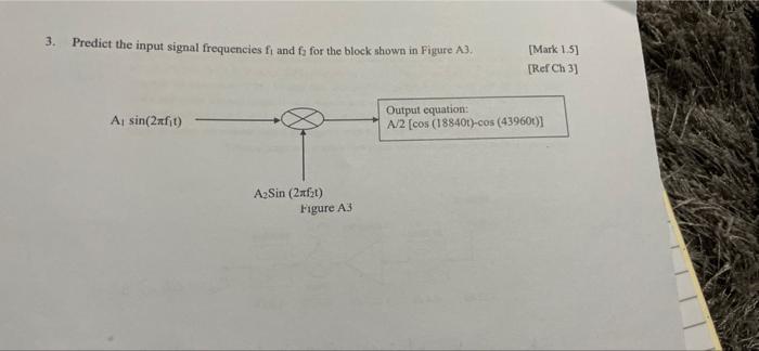 Solved 3. Predict the input signal frequencies fi and f; for | Chegg.com
