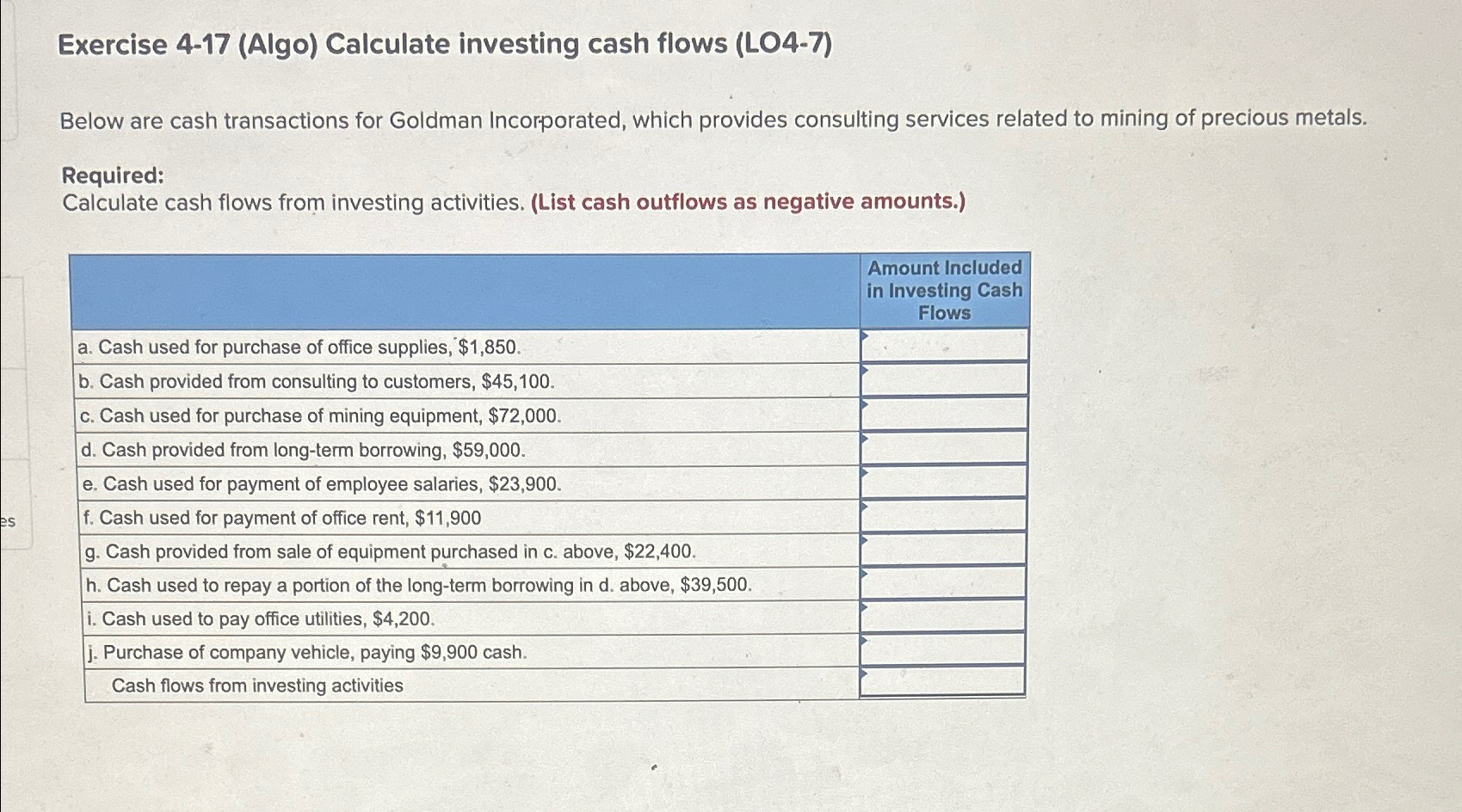 Solved Exercise 4-17 (Algo) ﻿Calculate investing cash flows | Chegg.com