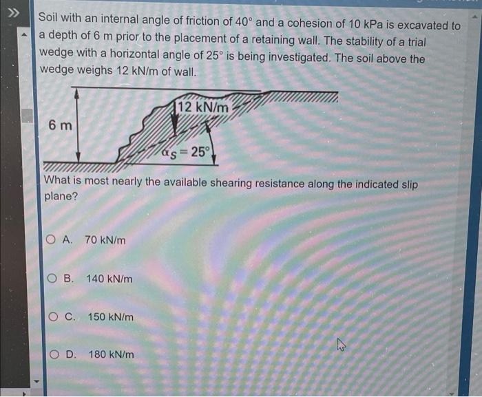 Solved Soil with an internal angle of friction of 40° and a | Chegg.com
