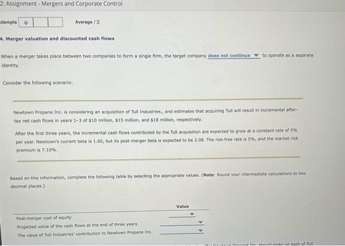 Solved Merger valuation and discounted cash flows When a | Chegg.com