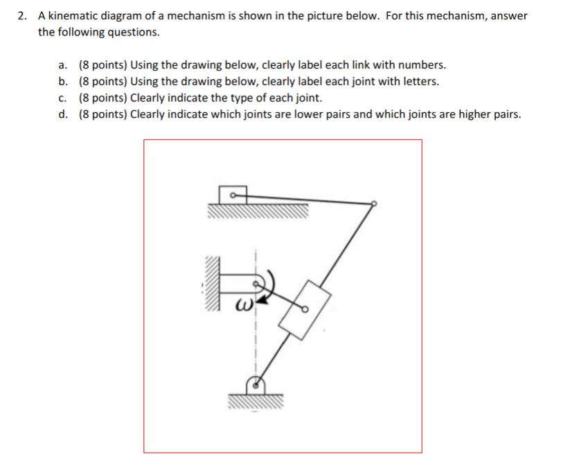 Solved A dump truck mechanism is shown in the picture | Chegg.com