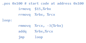 Solved Determine the byte encoding of the Y86-64 | Chegg.com
