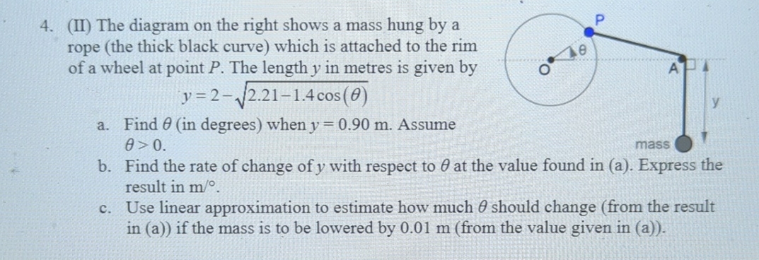 Solved (II) ﻿The diagram on the right shows a mass hung by a | Chegg.com