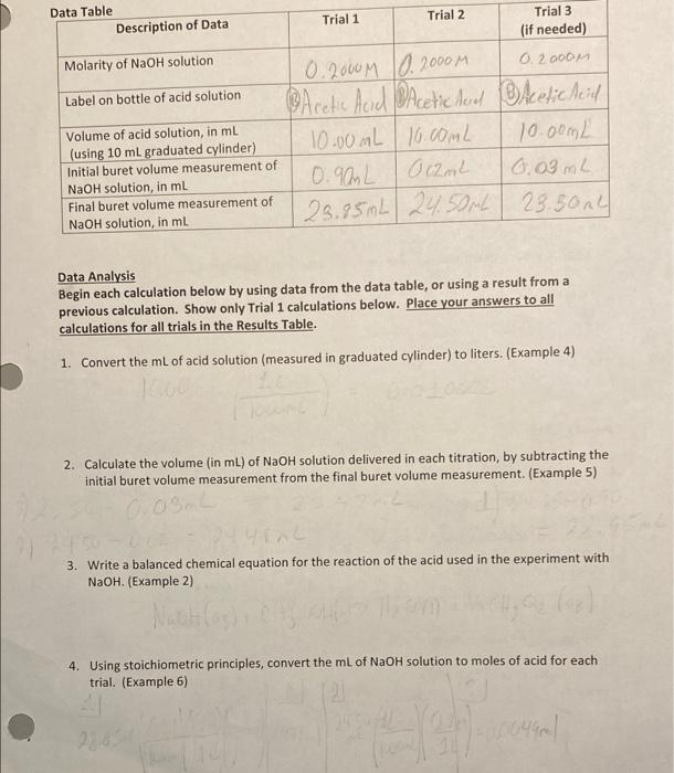 Solved Data Table Description of Data Trial 1 Trial 2 Trial | Chegg.com