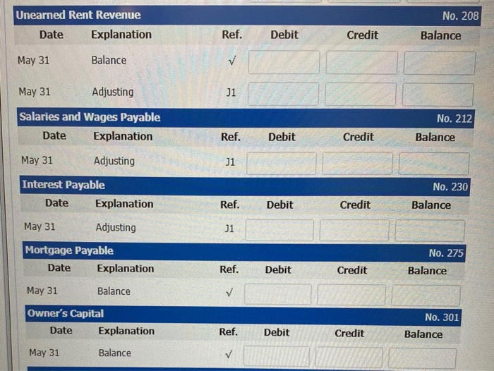 Solved Problem 3-02A a-d (Part Level Submission) Hank's | Chegg.com