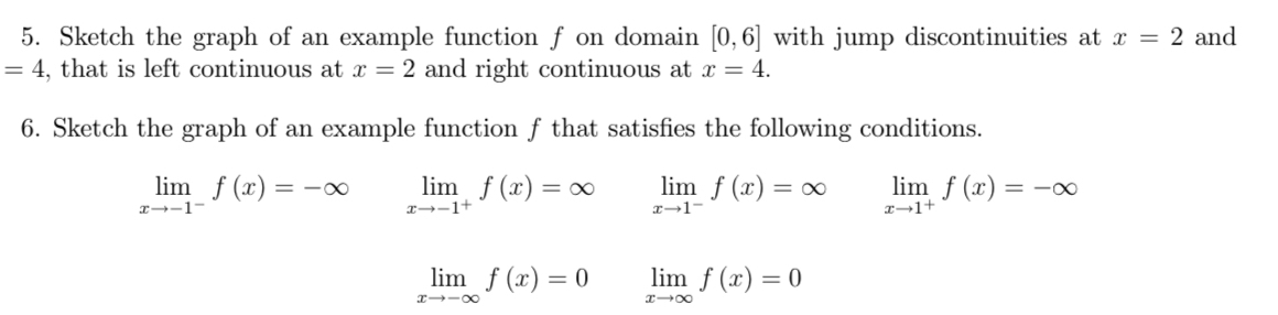 Solved Sketch the graph of an example function f ﻿on domain | Chegg.com