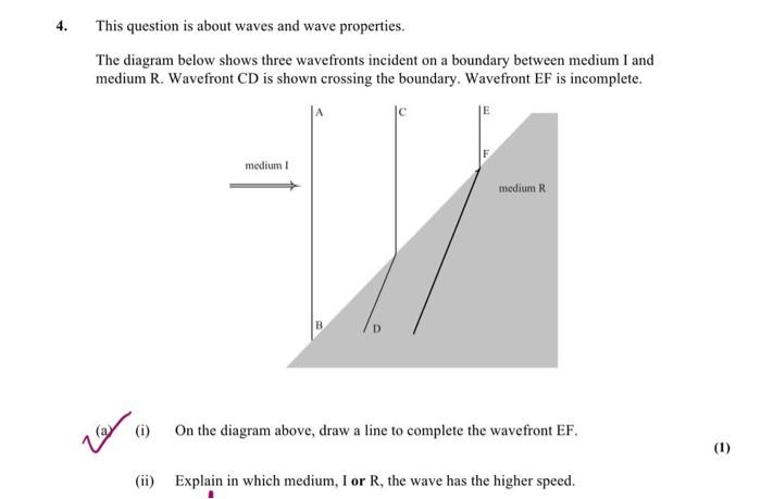 Solved This question is about waves and wave properties. The | Chegg.com