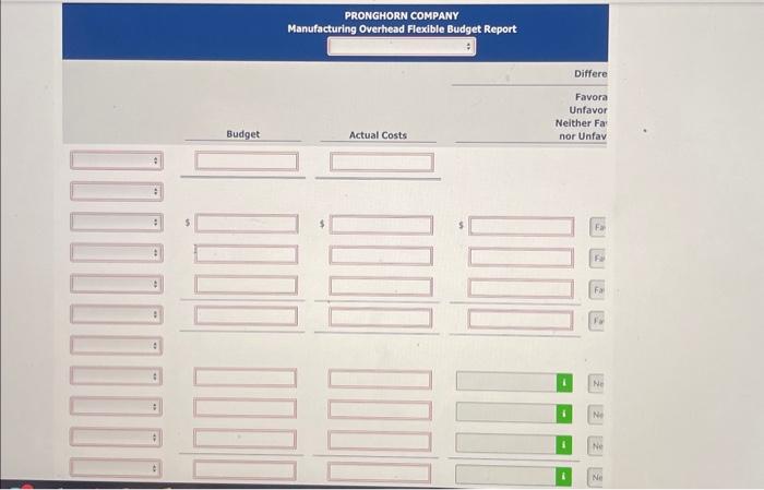 Solved (b) Prepare a flexible budget performance report, | Chegg.com