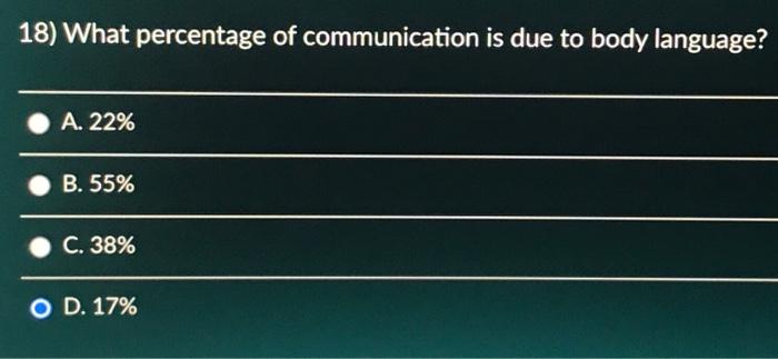 Solved Question 18 18) What percentage of communication is | Chegg.com