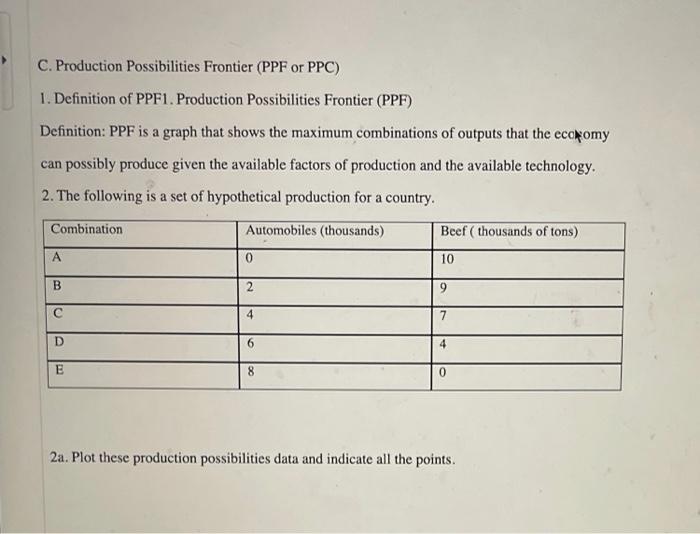Solved C. Production Possibilities Frontier (PPF or PPC) 1. | Chegg.com