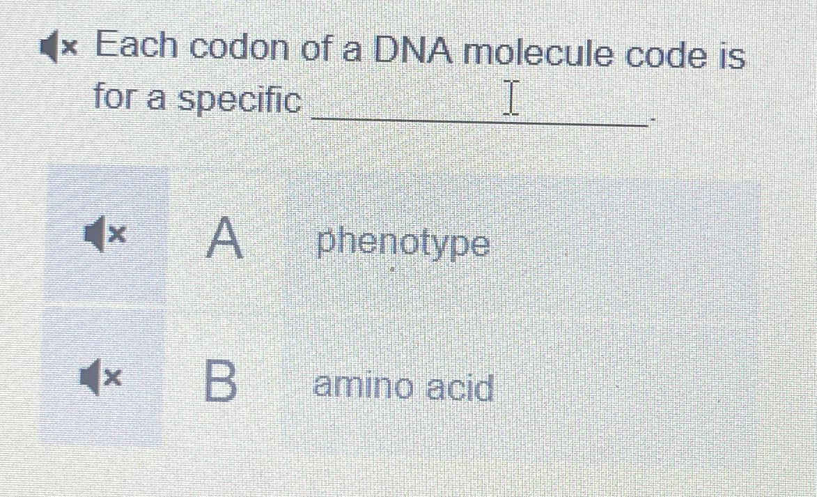 Solved Each codon of a DNA molecule code is for a specificA | Chegg.com