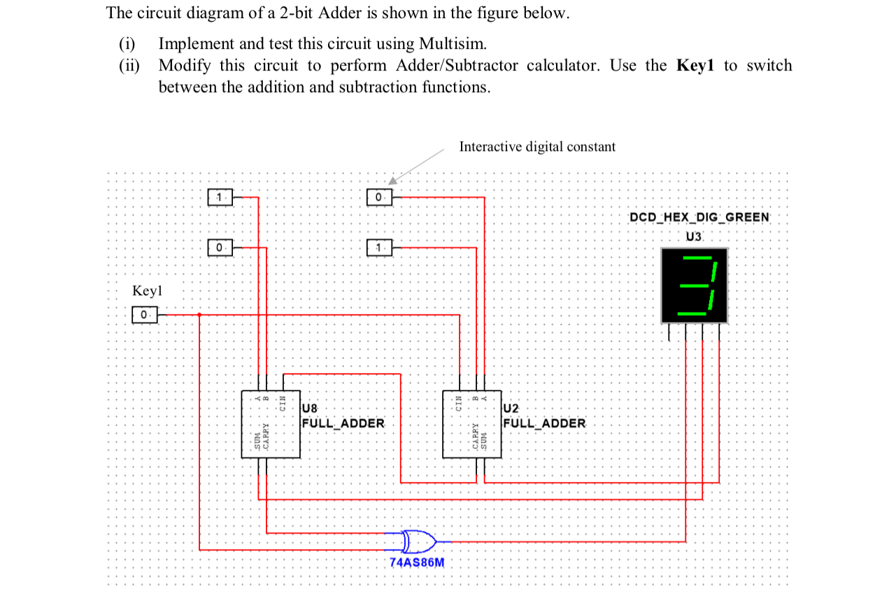 Solved The circuit diagram of a 2-bit Adder is shown in the | Chegg.com