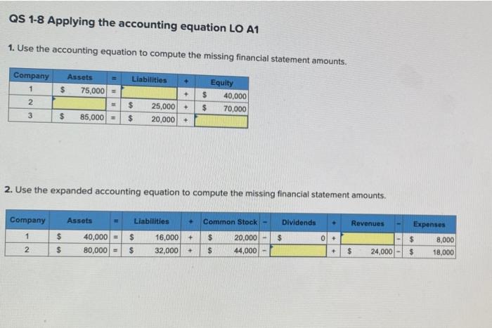 Solved QS 1-8 Applying the accounting equation LO A1 1. Use | Chegg.com
