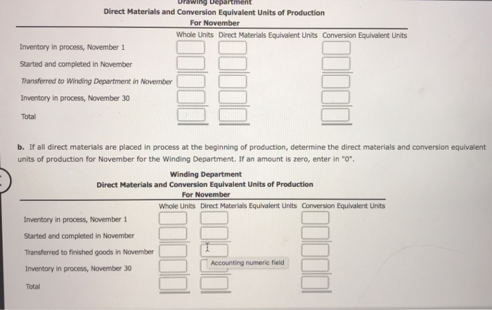 Solved Department Direct Materials and Conversion | Chegg.com