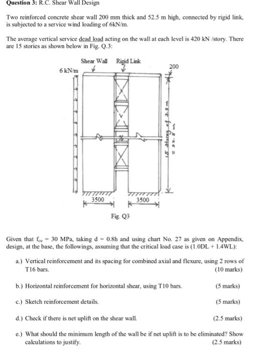 Question 3: R.C. Shear Wall Design Two reinforced | Chegg.com