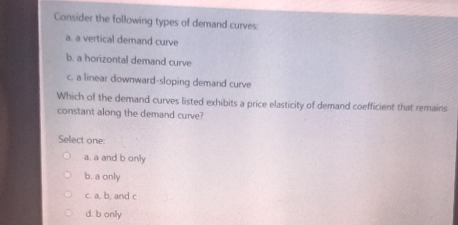 Solved Consider the following types of demand curves: a. a | Chegg.com