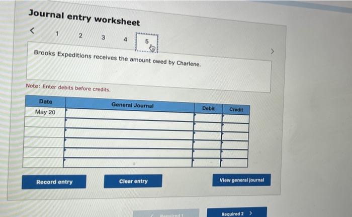 Solved Problem 5-2A (Algo) Record transactions related to | Chegg.com