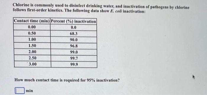 Solved Chlorine is commonly used to disinfect drinking | Chegg.com