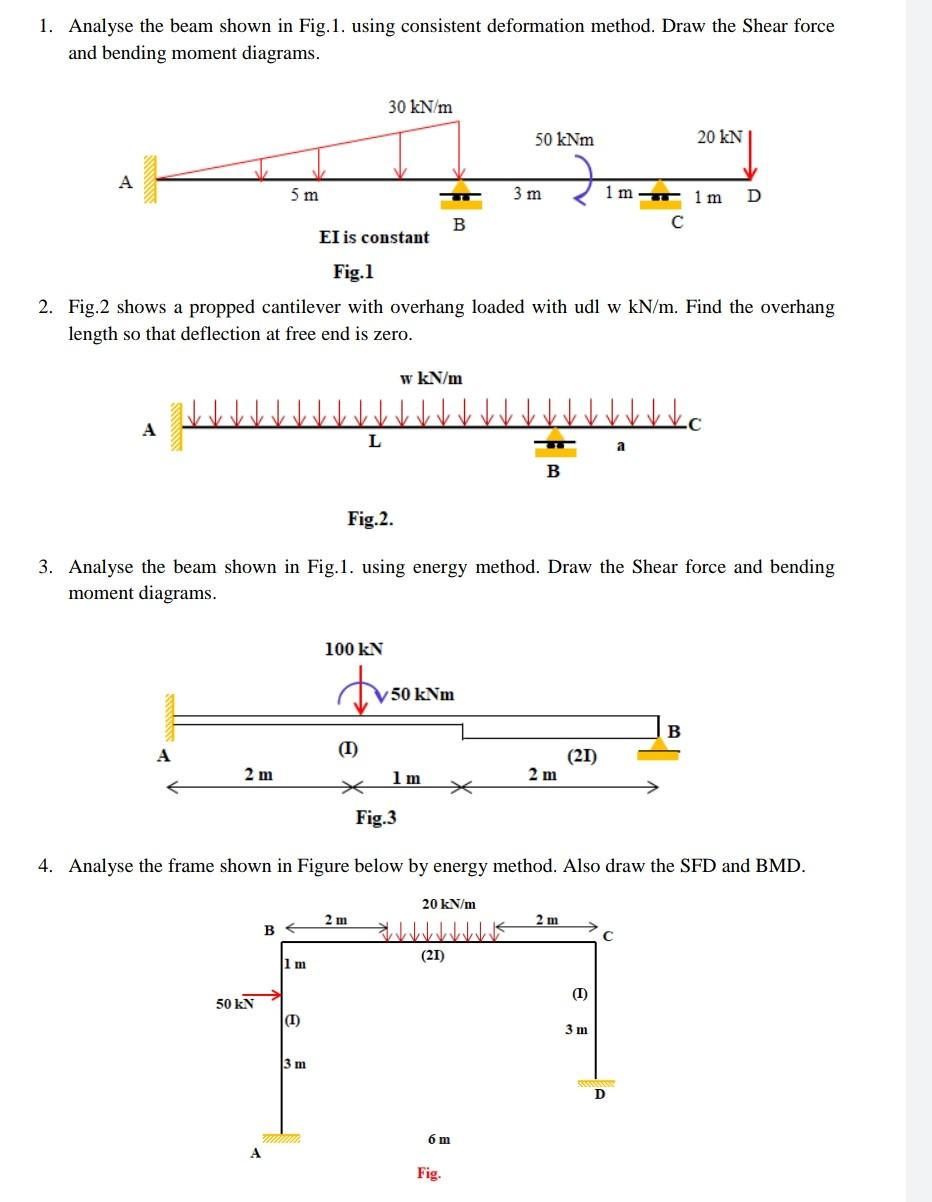 Solved 1. Analyse the beam shown in Fig. 1. using consistent | Chegg.com