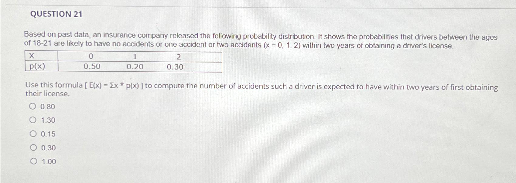 Solved QUESTION 21Based on past data, an insurance company | Chegg.com