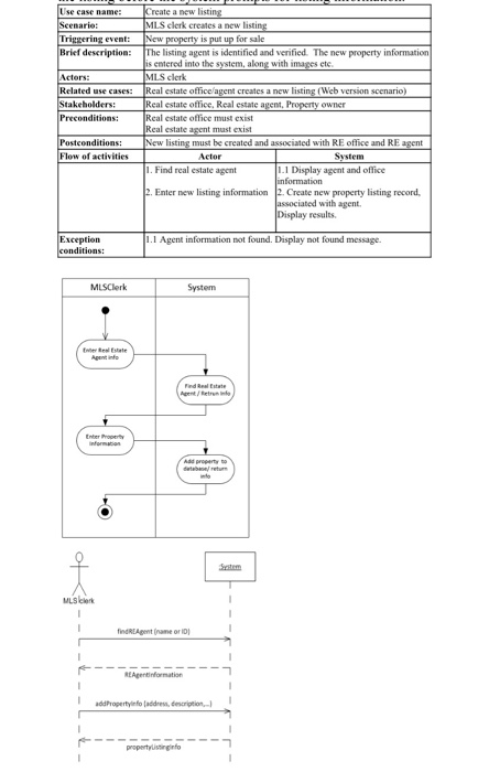 Steps Of Doing A First Cut Design Class Diagram Diagram Clas