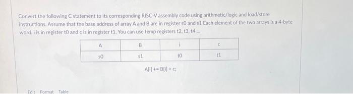 Solved Convert the following C statement to its | Chegg.com