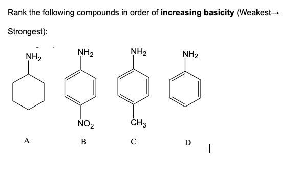 Solved Rank the following compounds in order of increasing | Chegg.com