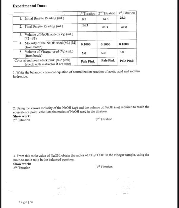 Solved Experimental Data: 1 Titration 1. Initial Burette | Chegg.com