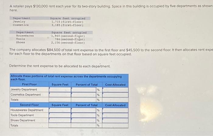 solved-qs-22-6-algo-allocating-costs-to-departments-lo-p2-chegg
